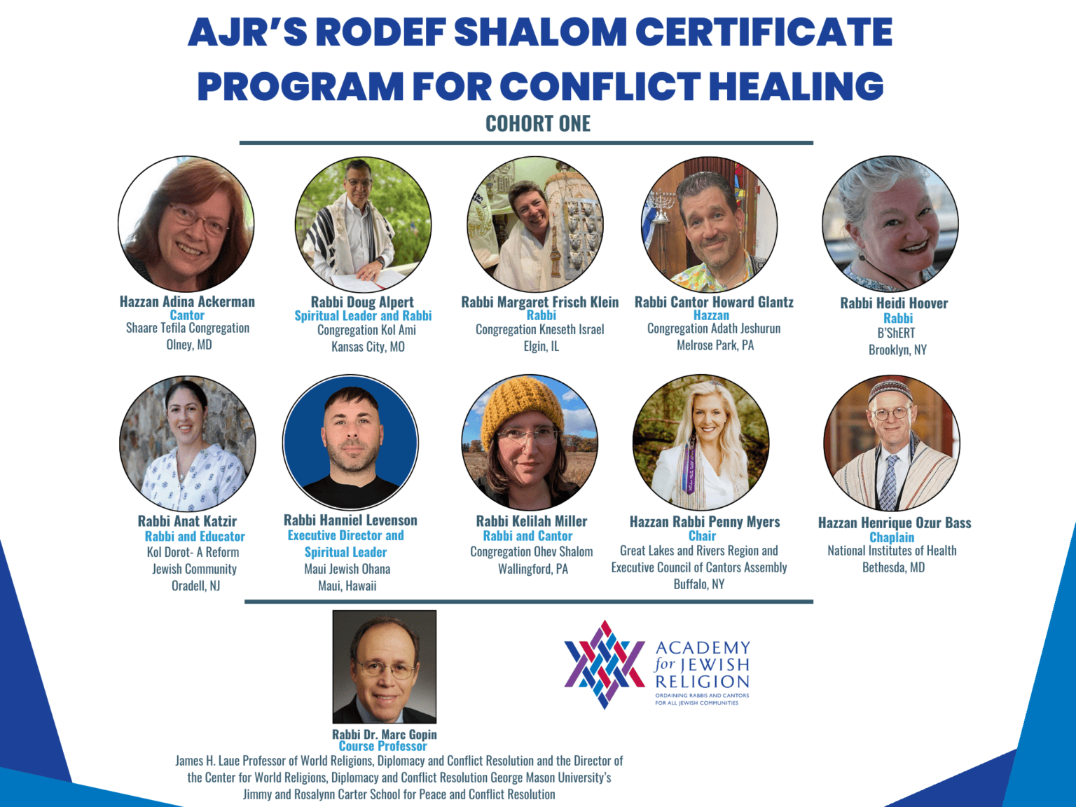 Rodef Shalom Certificate Program for Conflict Healing | Academy for ...